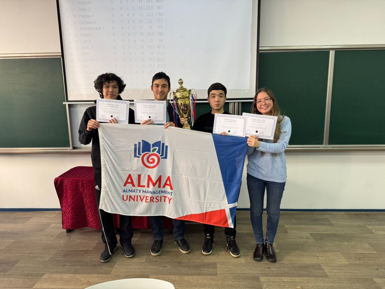 AlmaU wins silver at the prestigious KIMEP 2026 chess tournament ...